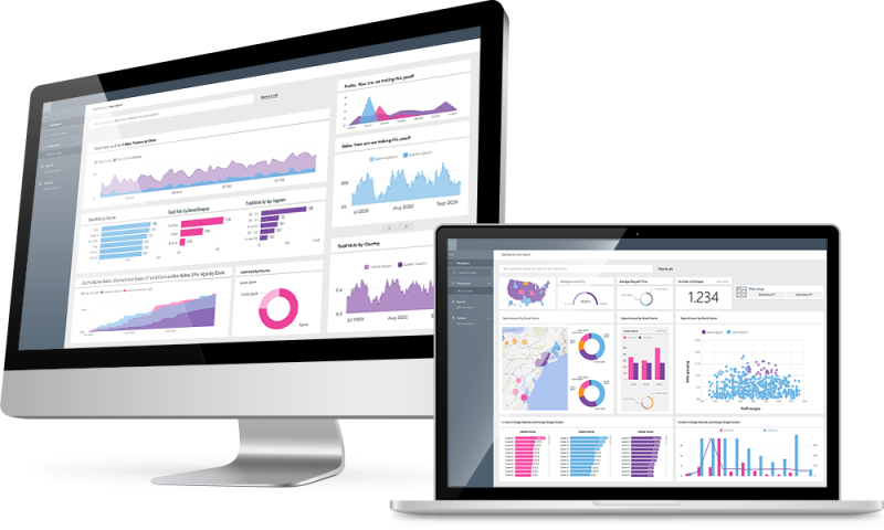 Power BI - Forth Tech